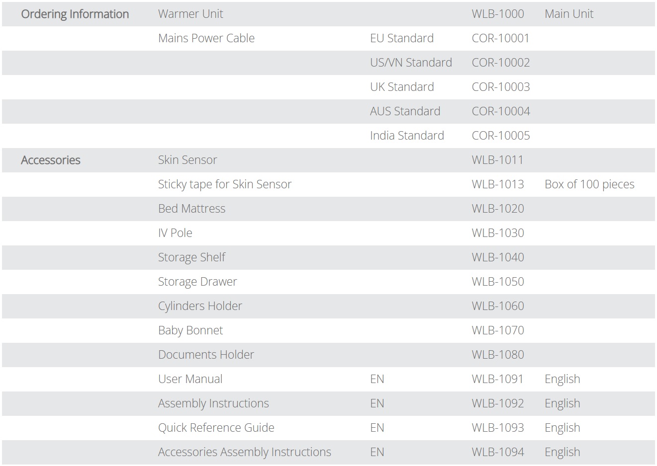 MTTS WLB-1000 Wallaby Radiant Warmer – Medigrid Ventures Sdn. Bhd.